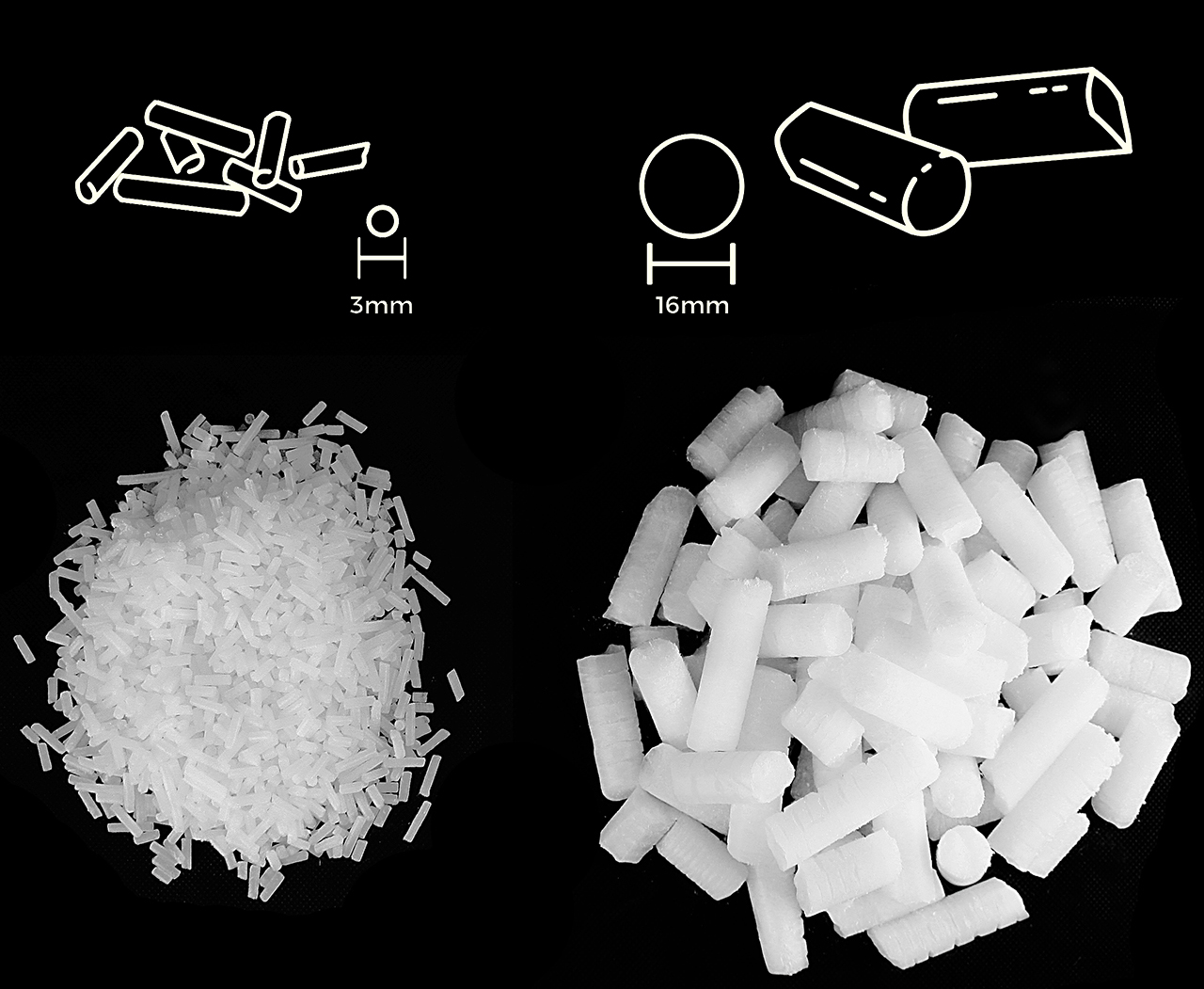 FAQ Trockeneis - Anwendertipps und häufige Fragen